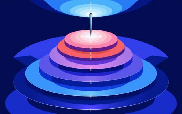 Stratified Sampling: A Comprehensive Guide
