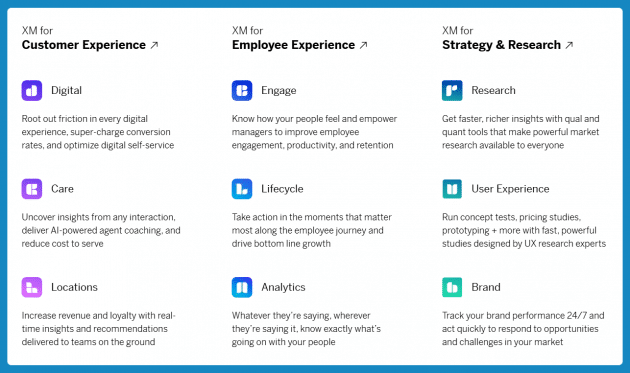 Qualtrics: Review, Pricing, Alternatives – All You Need to Know